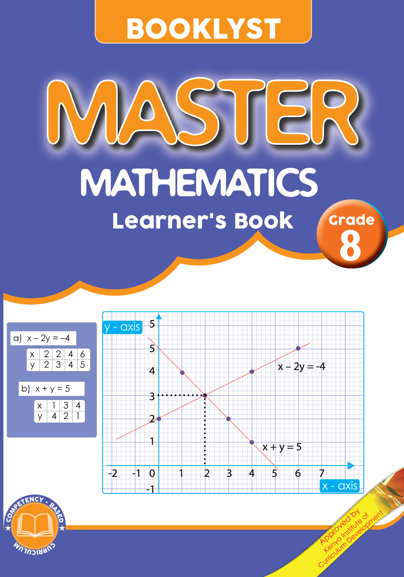 Master Mathematics Learner’s Book Grade – 8 – Booklyst Press Limited